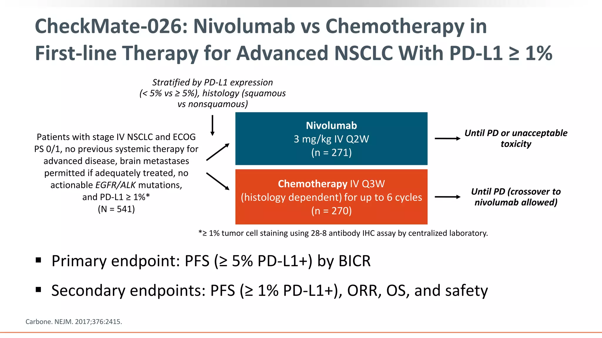 lung cancer ppt.pptx