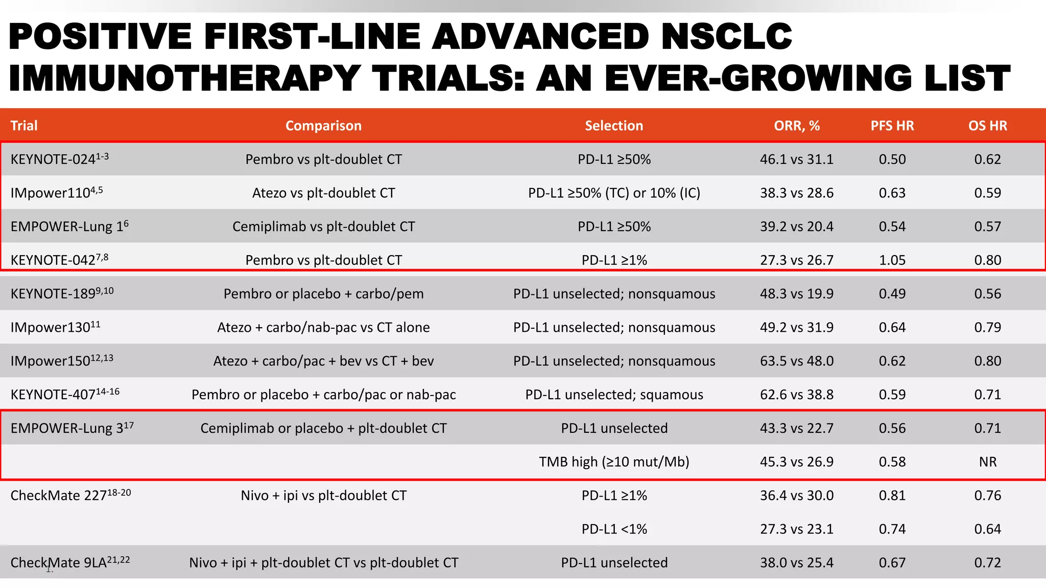 lung cancer ppt.pptx