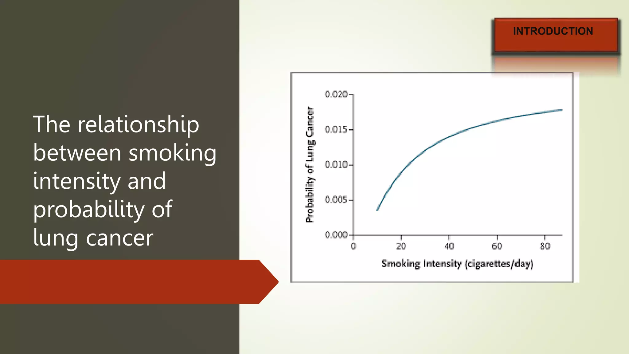 Lung cancer practical point of view.pptx
