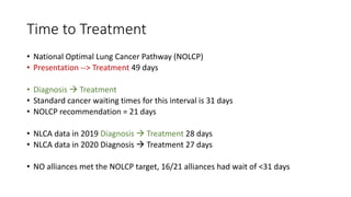 Lung Cancer Screening. Symptoms of lung cancer and breast cancer | PPTX