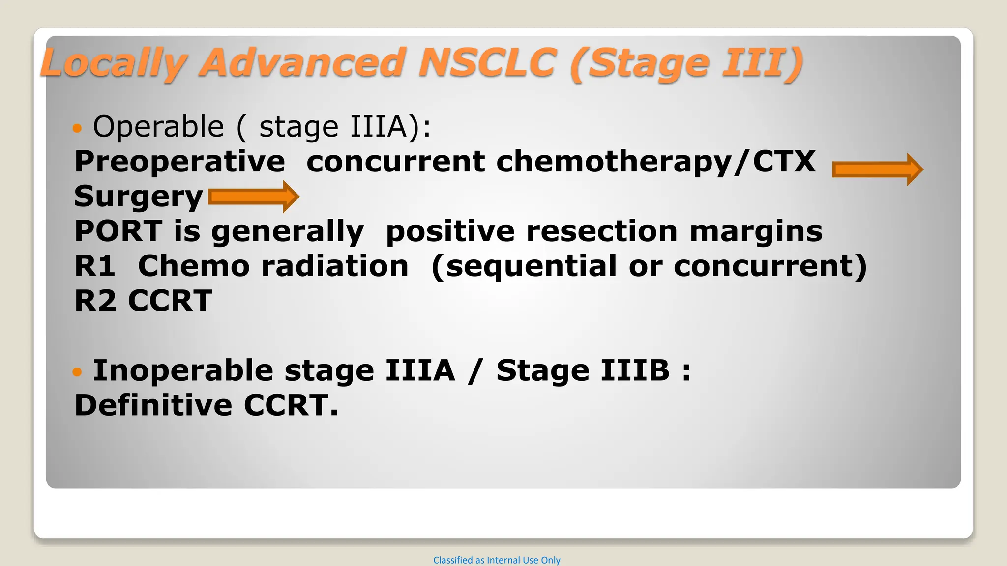 Role of radiotherapy in lung cancer as a treatment | PPTX
