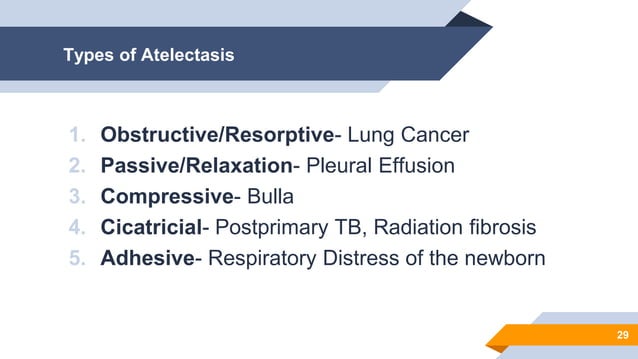 Imaging /radiographic findings of Lung Densities.pptx