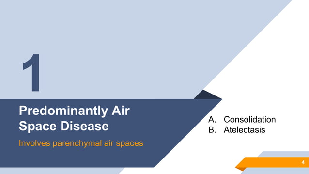 Imaging /radiographic findings of Lung Densities.pptx