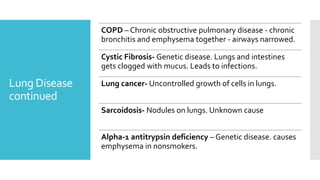 Lung Disease | PPTX