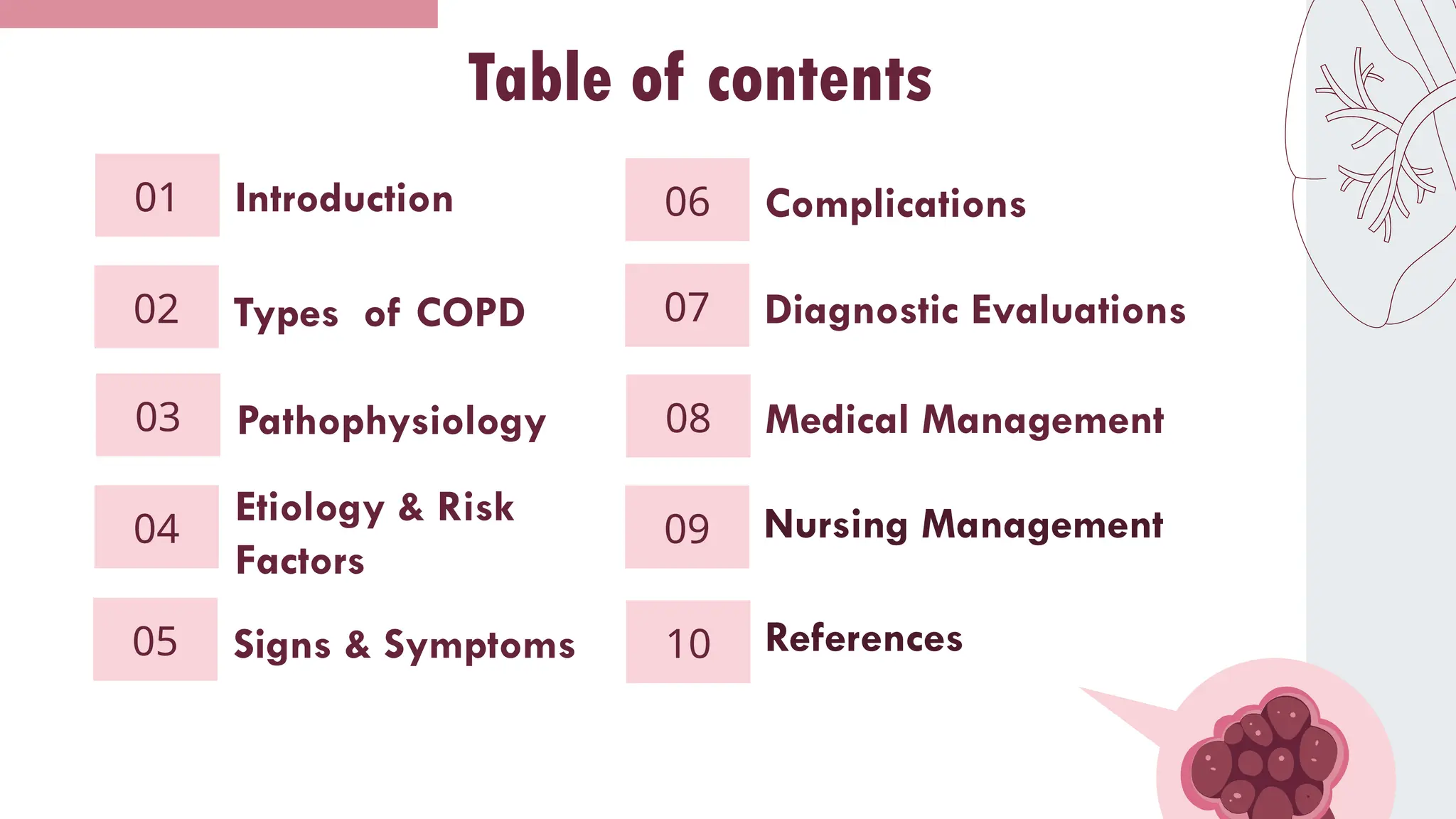 COPD chronic obstructive pulmonary disease.pptx