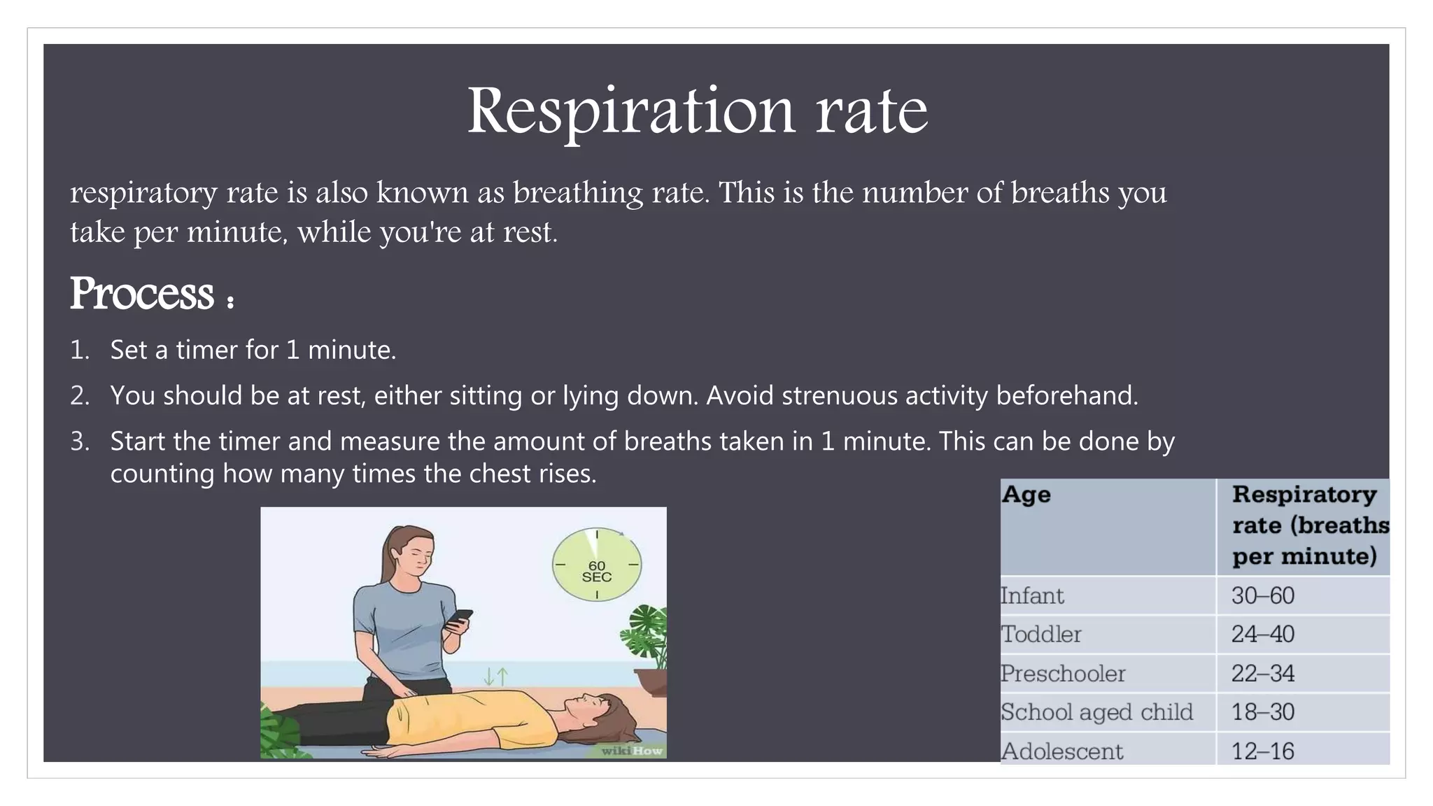chest & Lung examination | PPTX