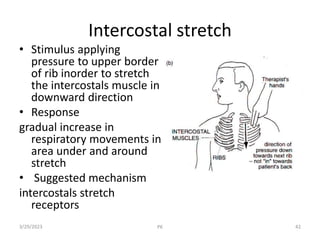 lungexpansiontherapy and bronchial hygiene therapy | PDF