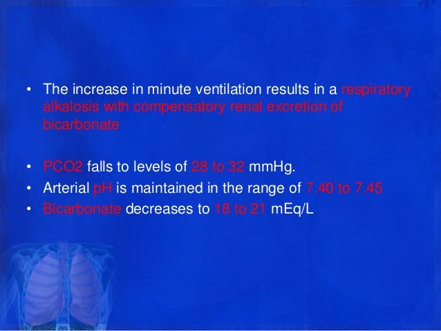 Changes in Respiratory System in Pregnancy