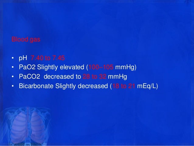 Changes in Respiratory System in Pregnancy