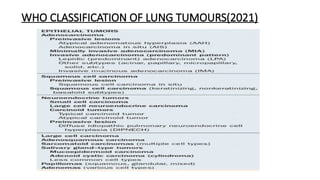 lung malignancies and its classification and specifically its imaging ...