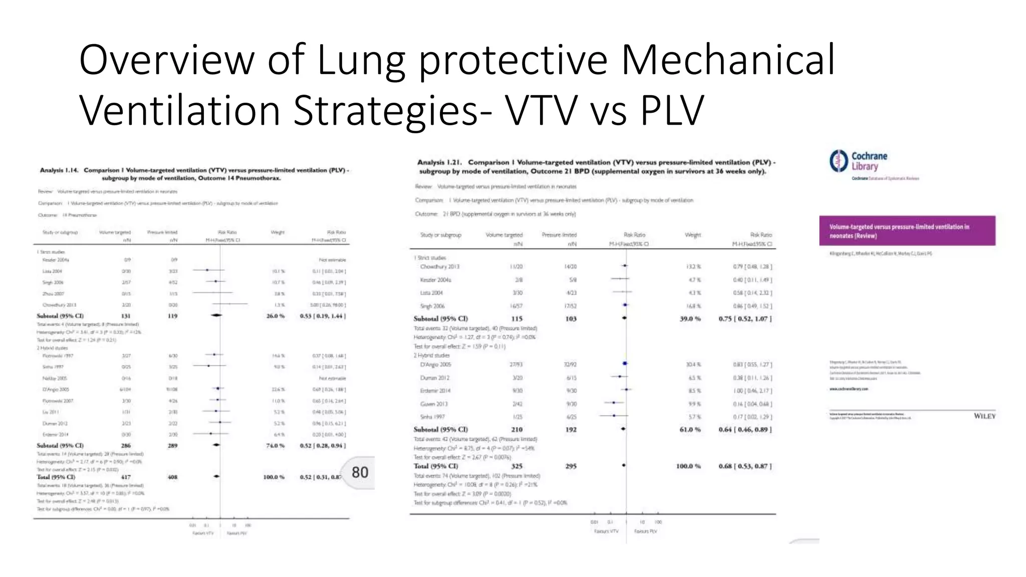 Lung protective strategies in newborn | PPTX