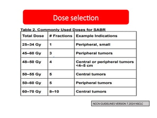 PERIPHERAL LESION LUNG SBRT ROSE CASE PPT | PPTX