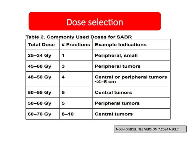 PERIPHERAL LESION LUNG SBRT ROSE CASE PPT | PPT