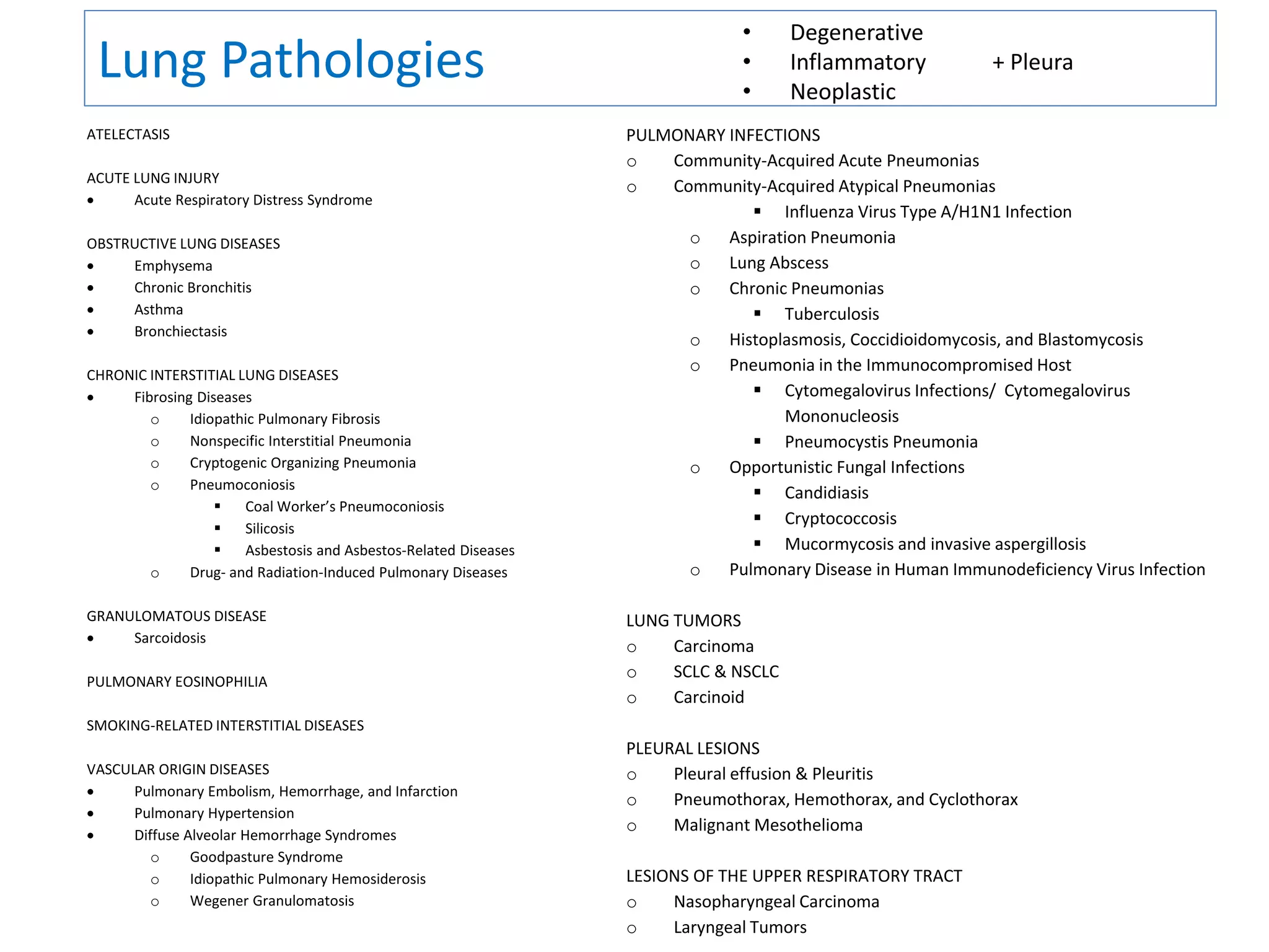 Lung scintigraphy in various lung pathologies | PPTX