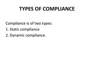 Lungs compliance | PPTX
