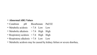 lung sound.pptx by Muheeb lecture medical | PPTX