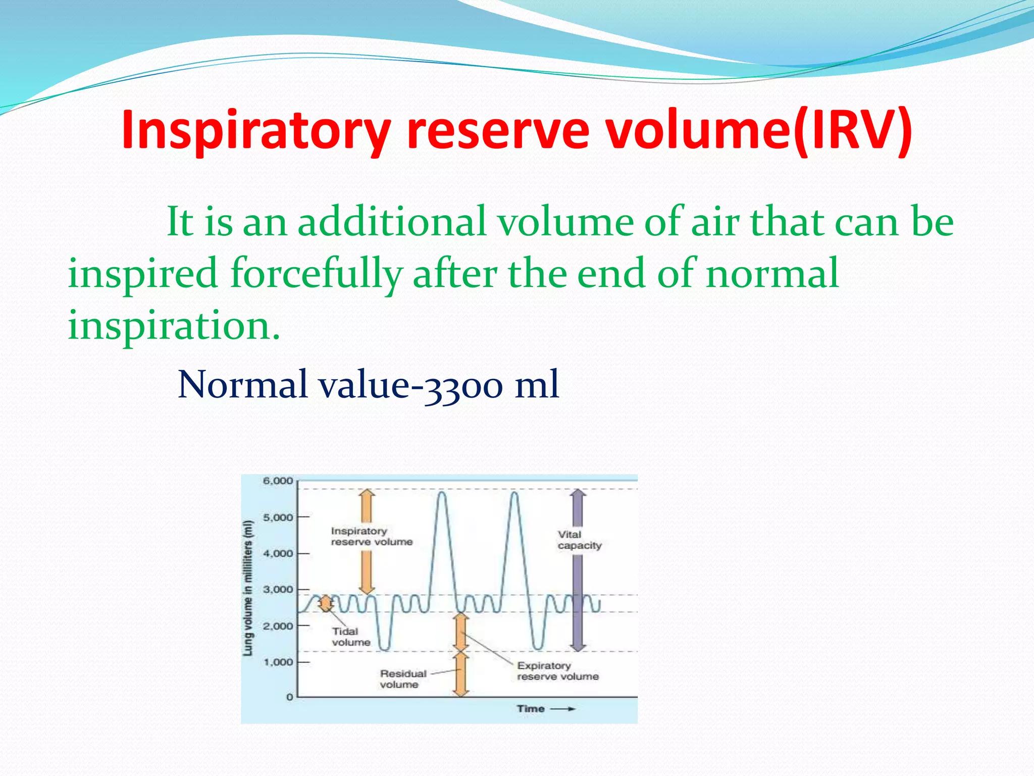 Lungs volume and Capacities | PPTX