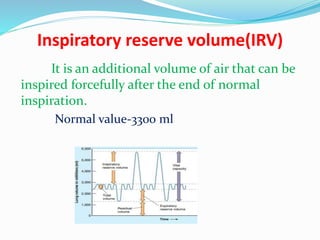 Lungs volume and Capacities | PPTX