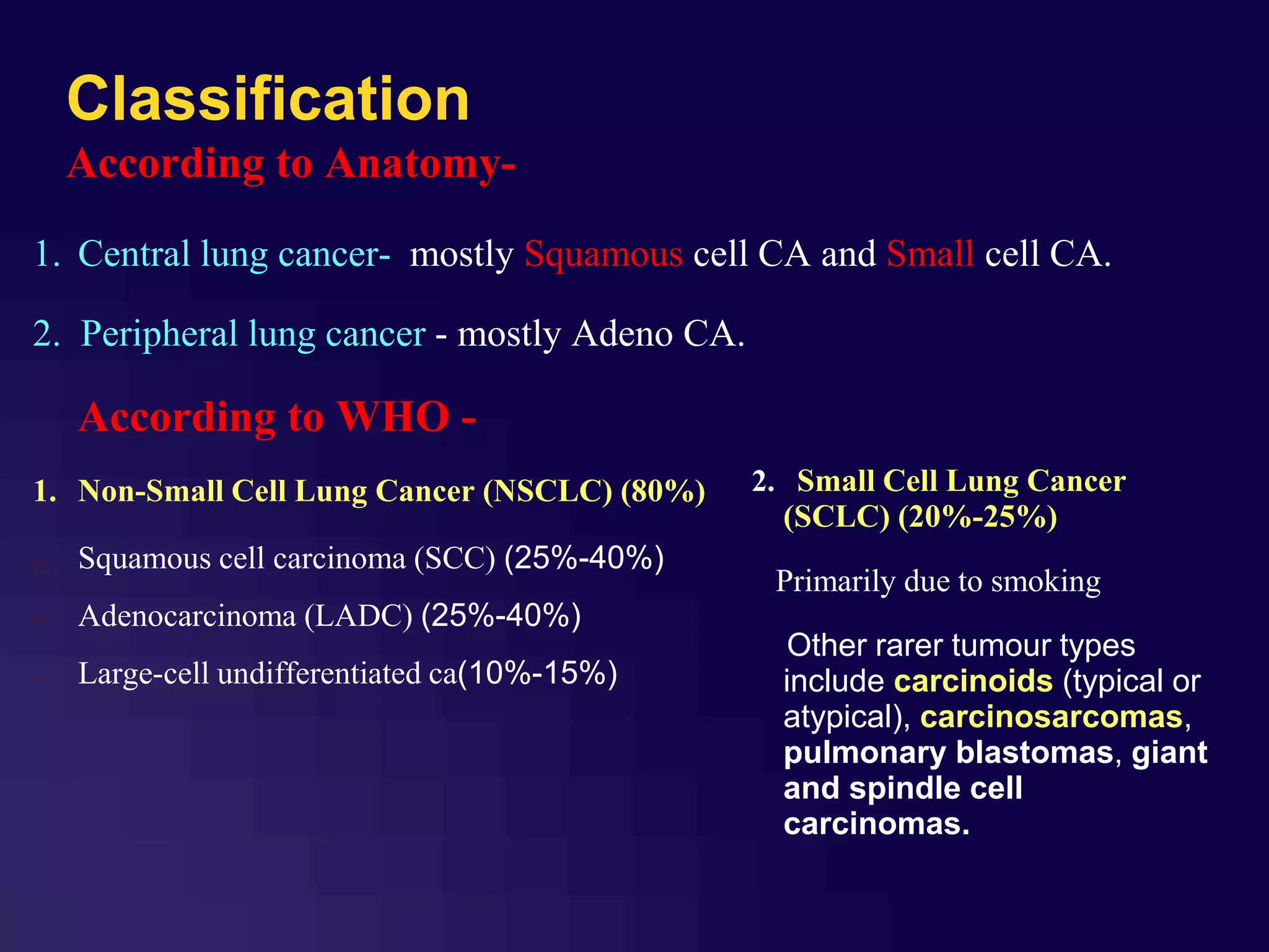 Lung tumors dr. rishi | PPTX