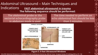 Lung Ultrasound and Abdominal Ultrasound.pptx