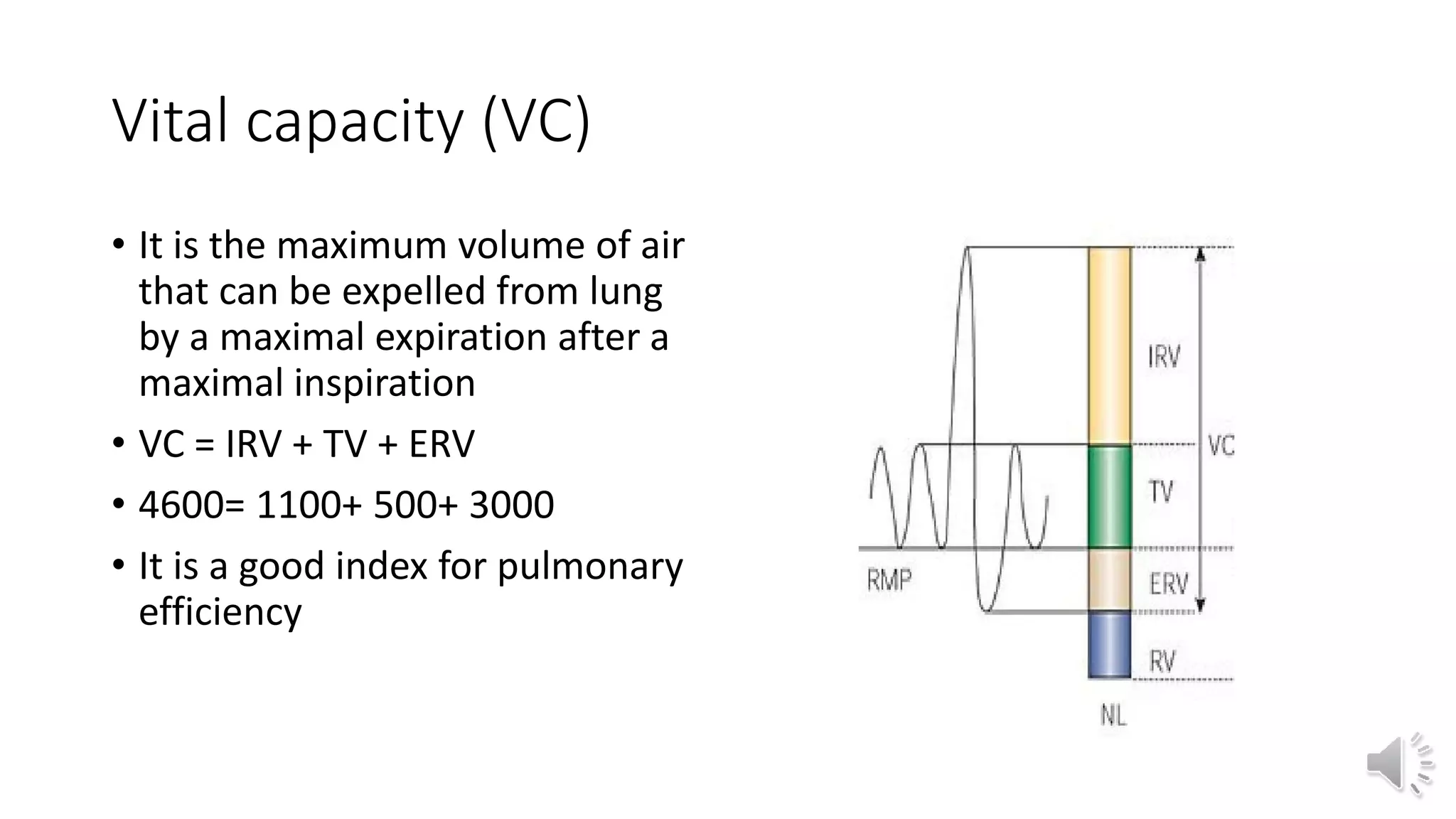 Lung volume and capacity | PPTX