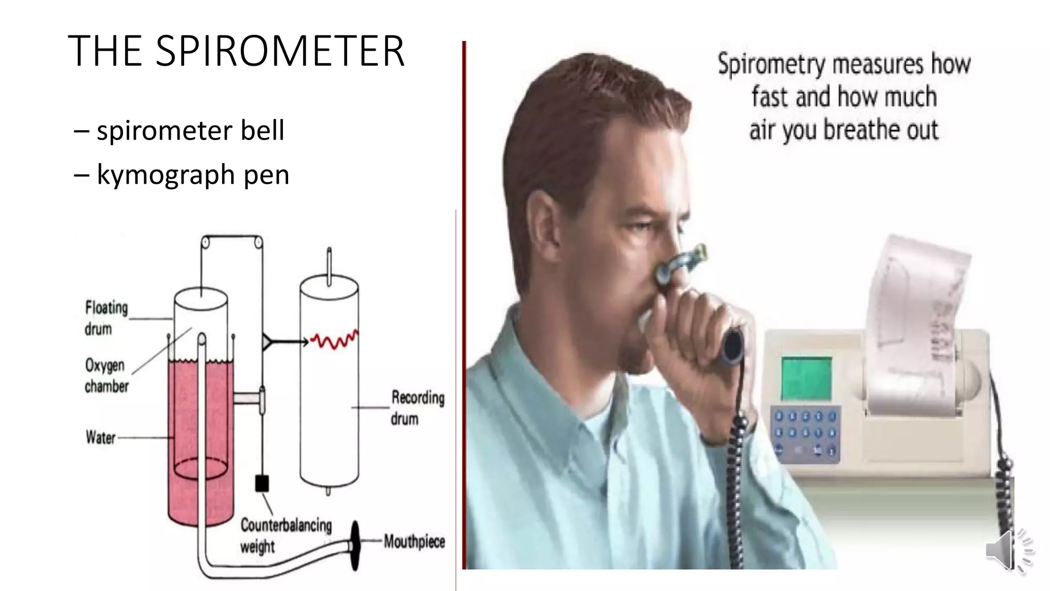 Lung volume and capacity | PPTX