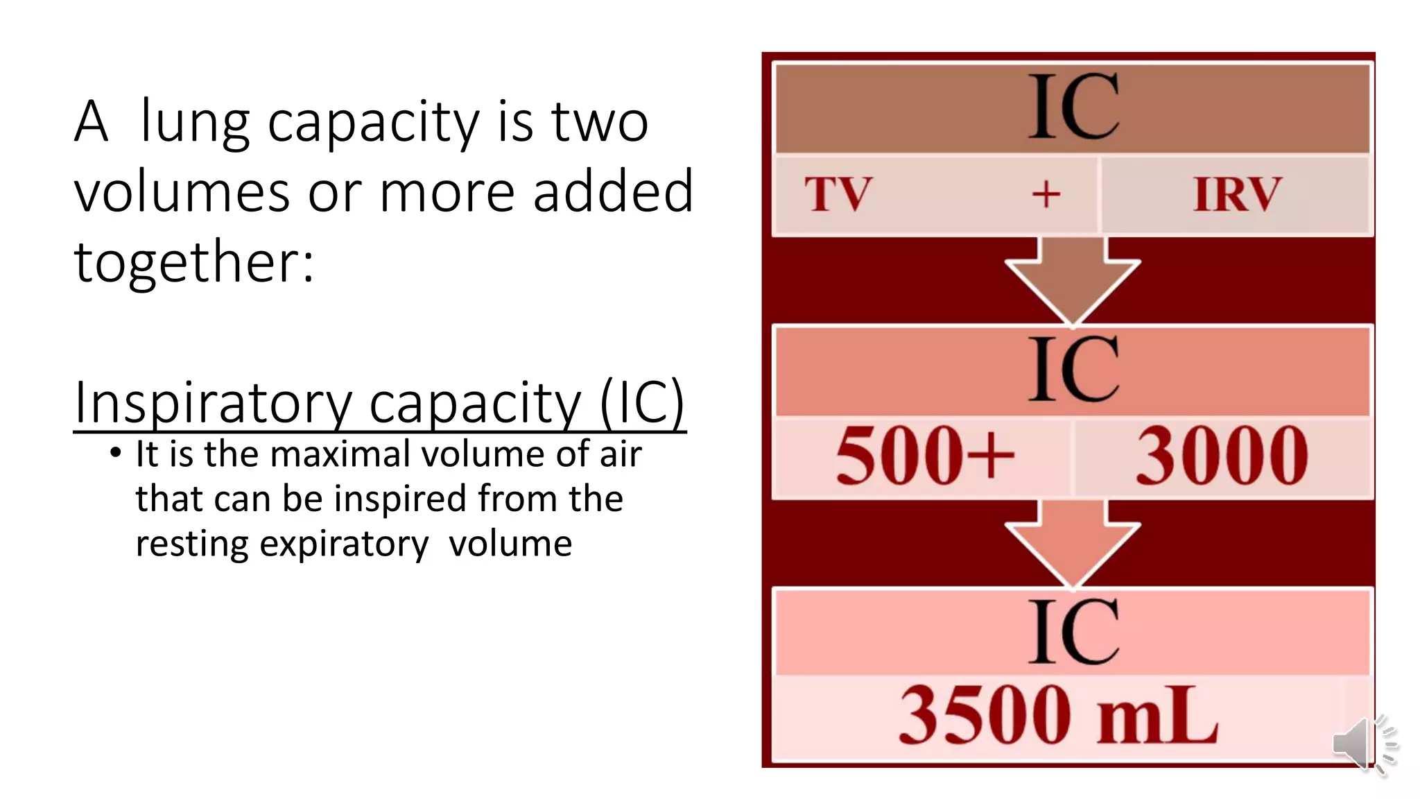 Lung volume and capacity | PPTX