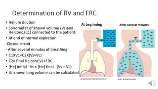 Lung volume and capacity | PPTX | Lung and Respiratory Health ...