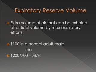 Lung volume and capacities | PPTX