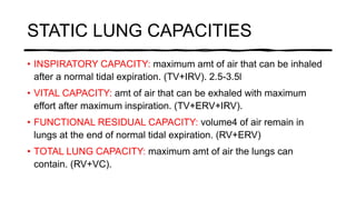Lung volume and capacities 2022.pptx