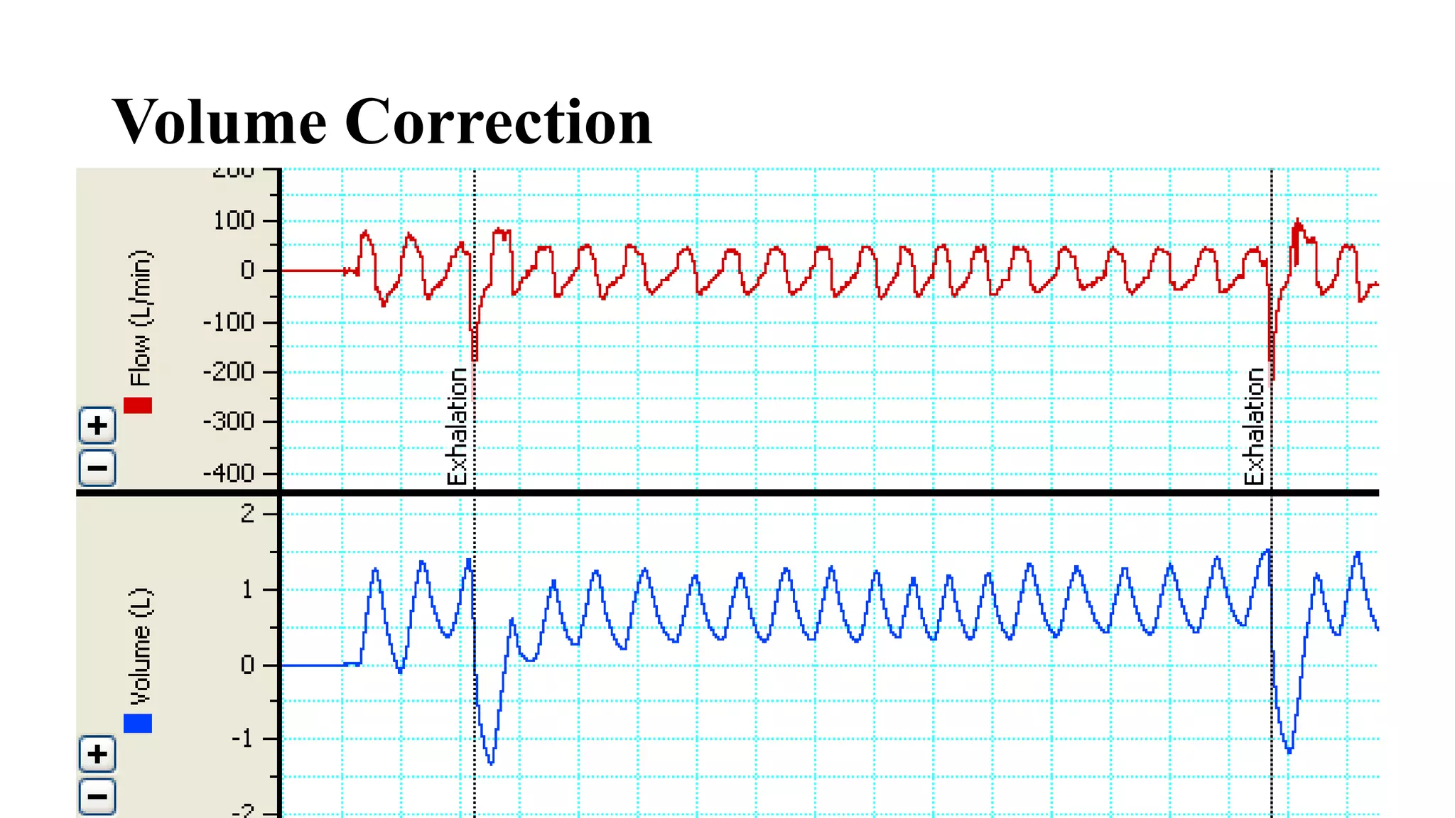 lung volume and capacity - lecture.pptx