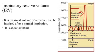 lung volume and capacity - lecture.pptx