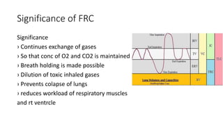 Lung volumes and capacities | PPT