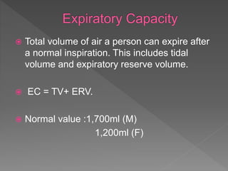 Lung volumes and Capacities | PPT