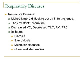 Lung Volumes and Capacities.pptx