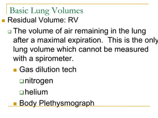 Lung Volumes and Capacities.pptx