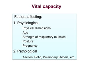 Lung volumes and capacities - (dr rashmi 2).pptx