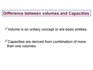 Lung volumes and capacities - (dr rashmi 2).pptx