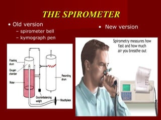 Lung volumes and capacities | PPT