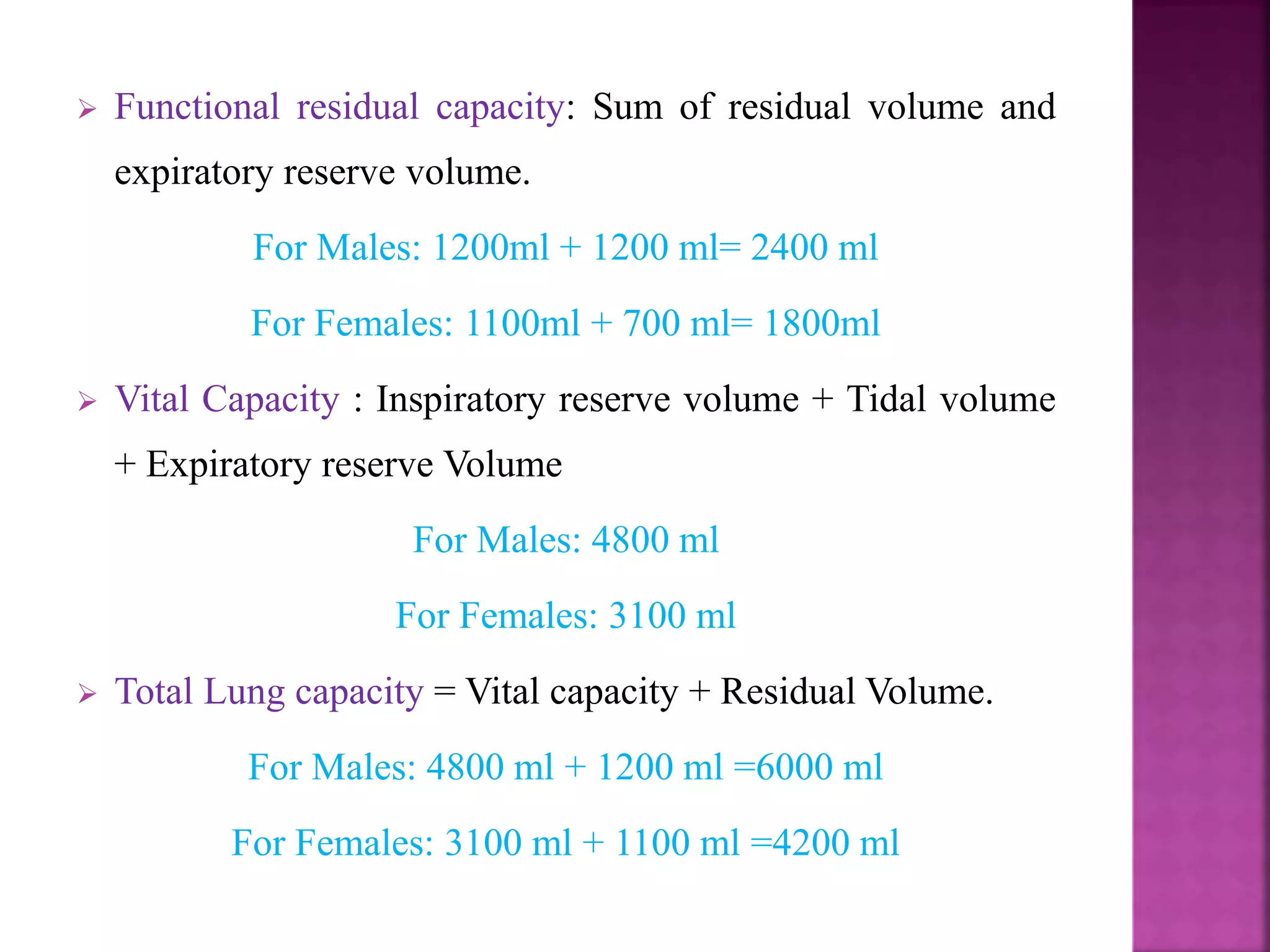 Lung volumes & capacities | PPTX
