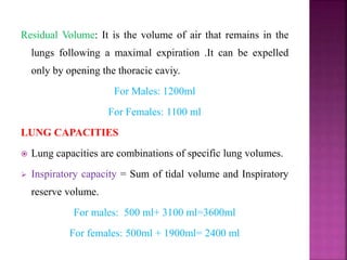 Lung volumes & capacities | PPTX