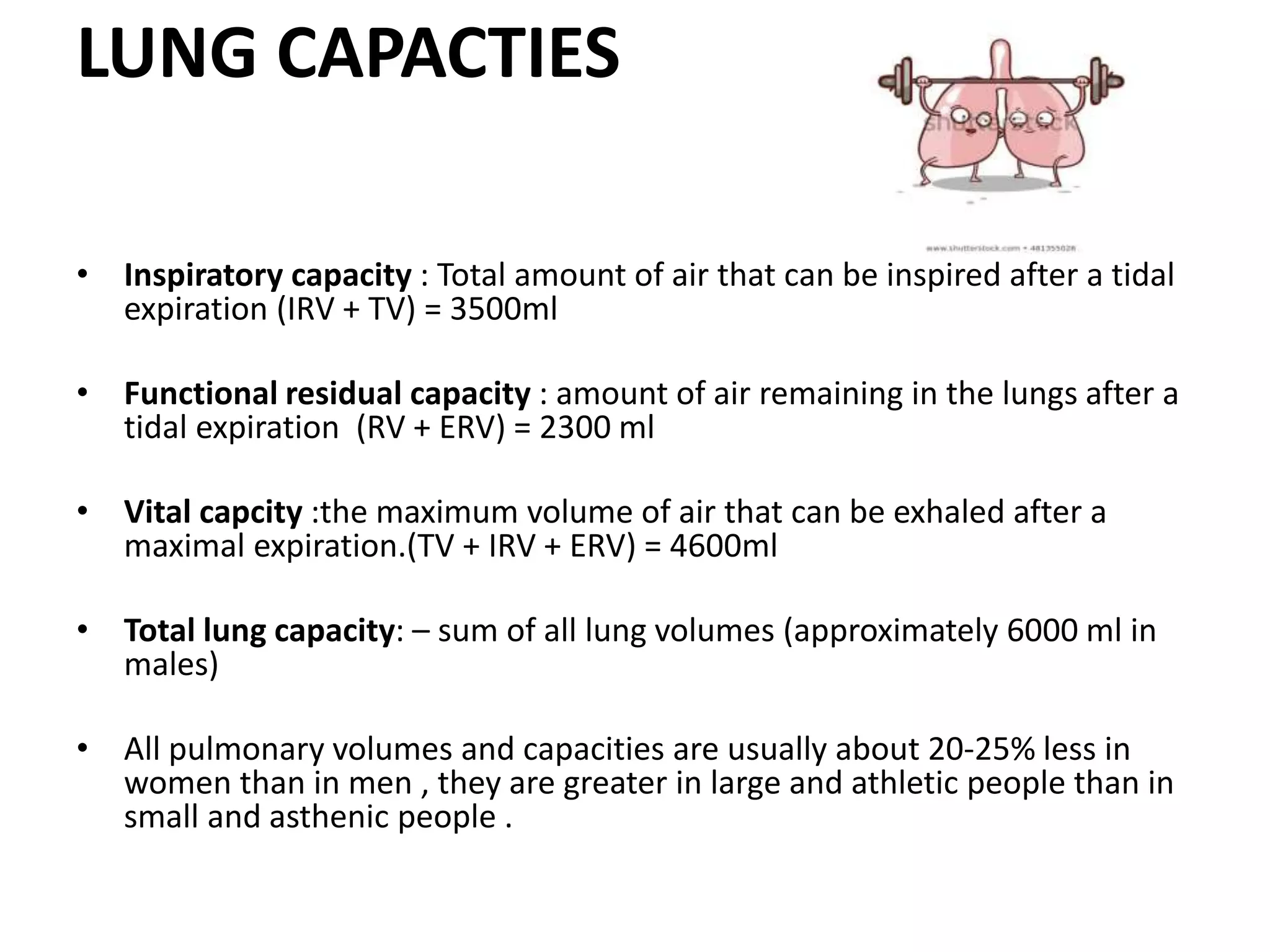 Lung volumes capacities pfts | PPTX