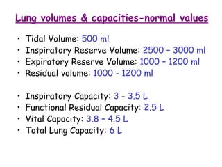 Lung volumes & capacities SR 2012-13.ppt
