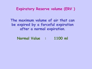 Lung volumes & capacities SR 2012-13.ppt