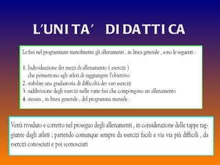 L'unità didattica | PPS