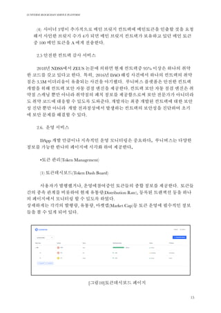 Introduction of Luniverse | PDF