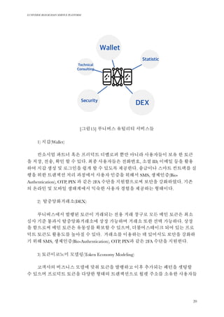 Introduction of Luniverse | PDF