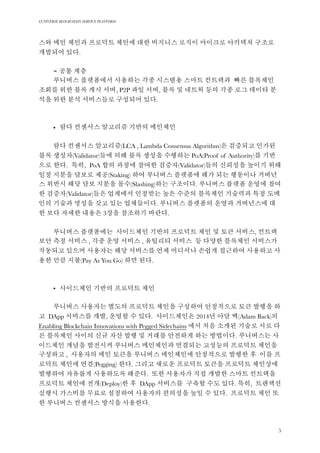 Introduction of Luniverse | PDF