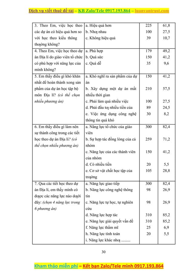 Luận văn - Sử dụng phương pháp dự án trong dạy học Địa lí 11 Trung học phổ thông.doc