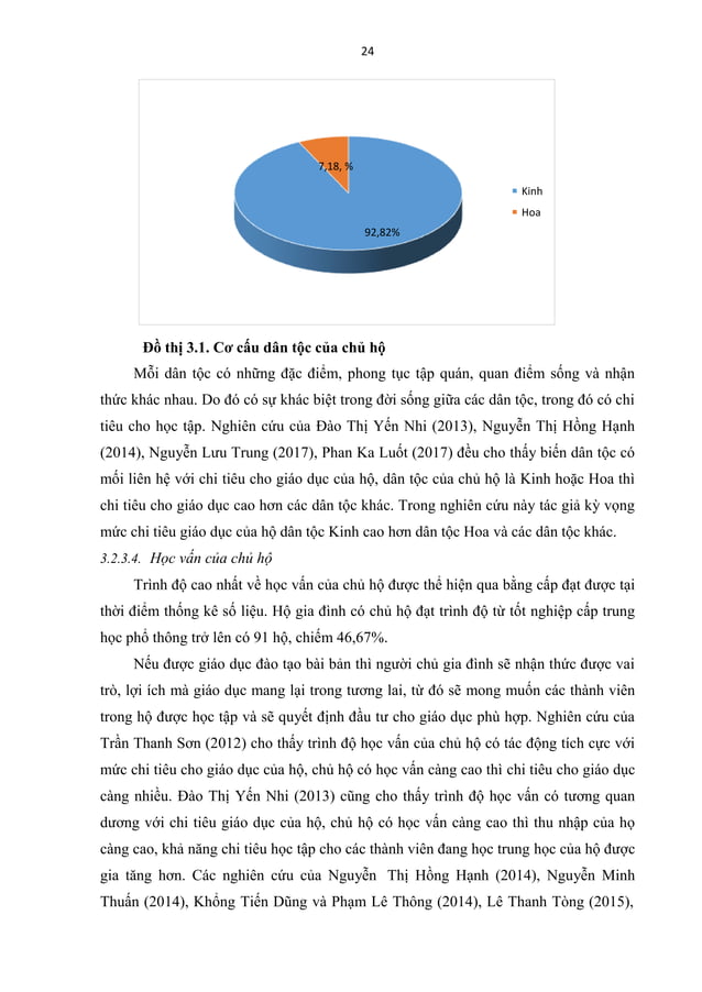 Luận Văn Các Yếu Tố Cơ Bản Ảnh Hưởng Đến Chi Tiêu Giáo Dục Của Hộ Gia Đình | DOCX